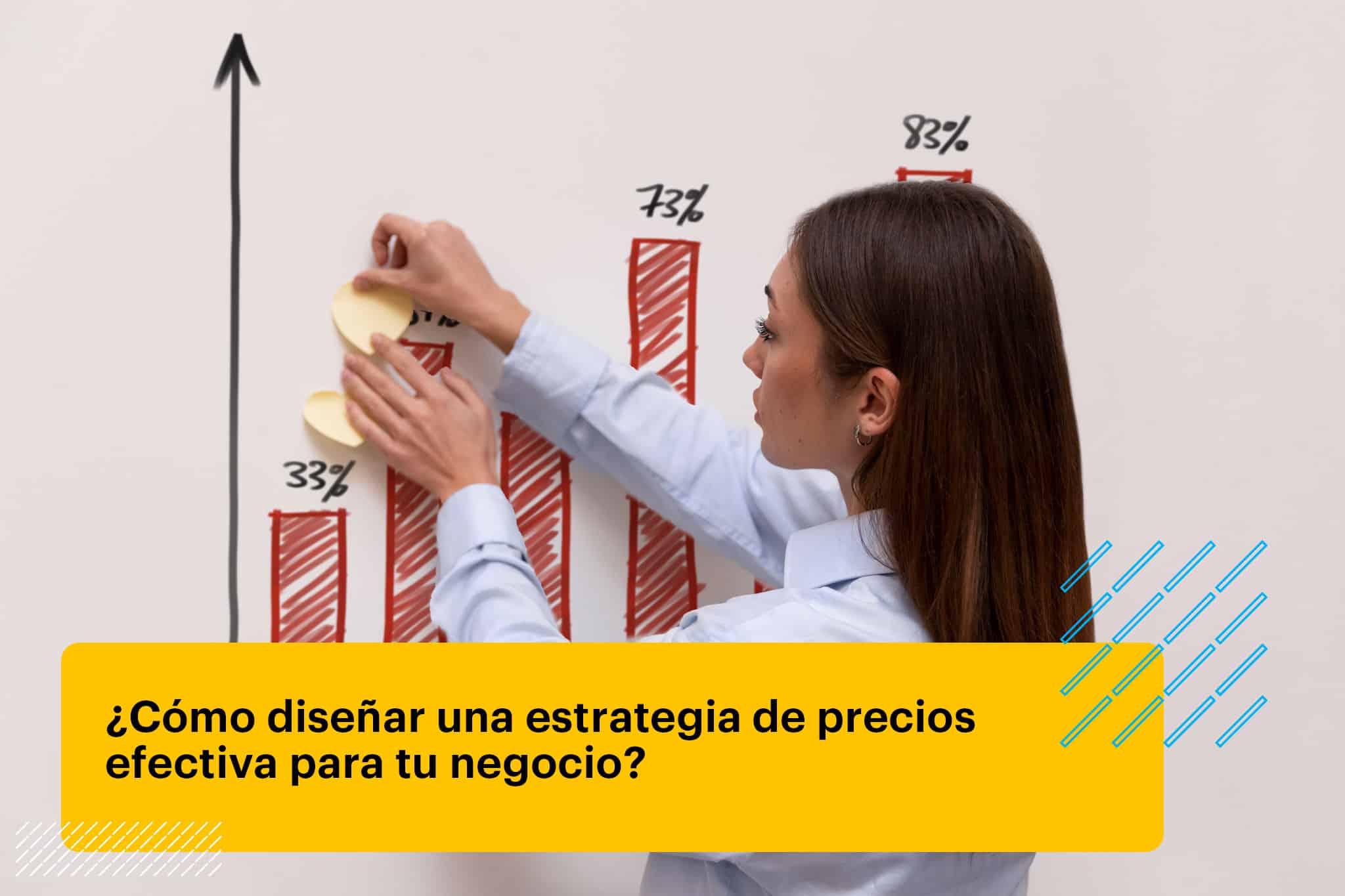 Estrategia de precios: qué es, ventajas y ejemplos