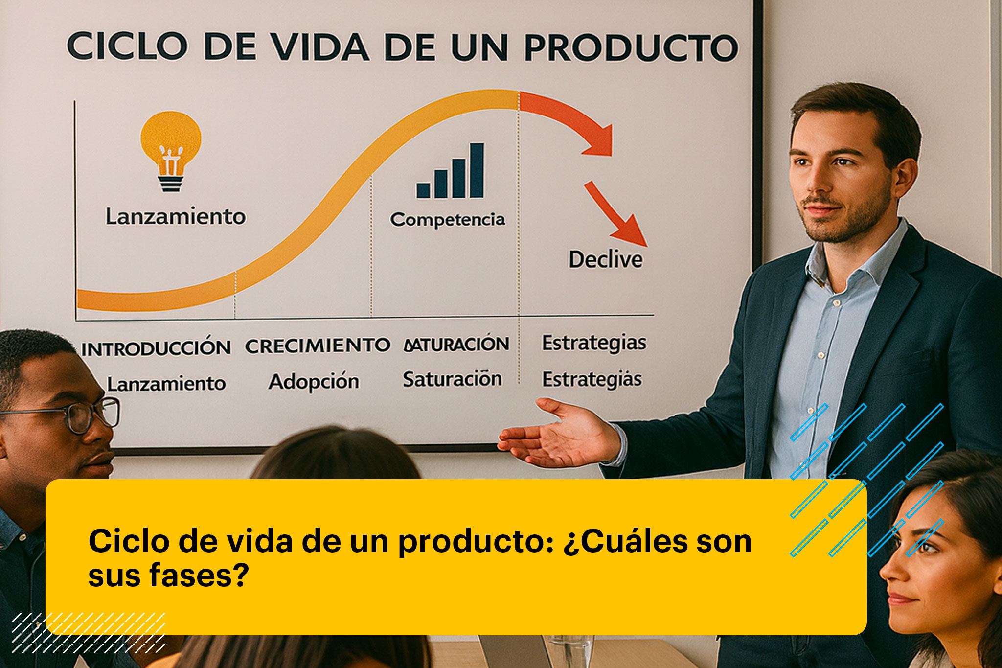 Ciclo de vida de un producto: qué es, fases y ejemplos